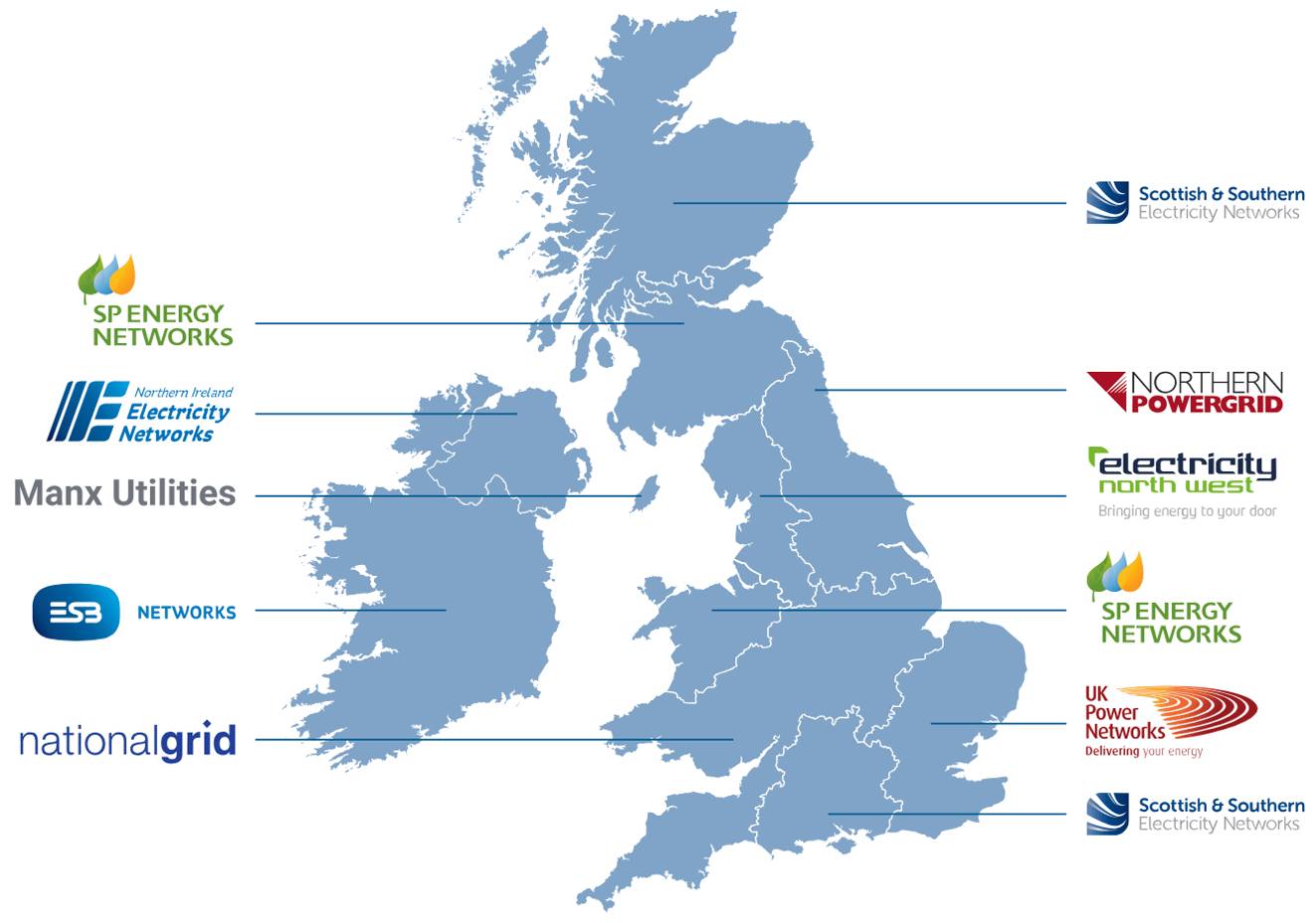Who is my distribution network operator (DNO)?